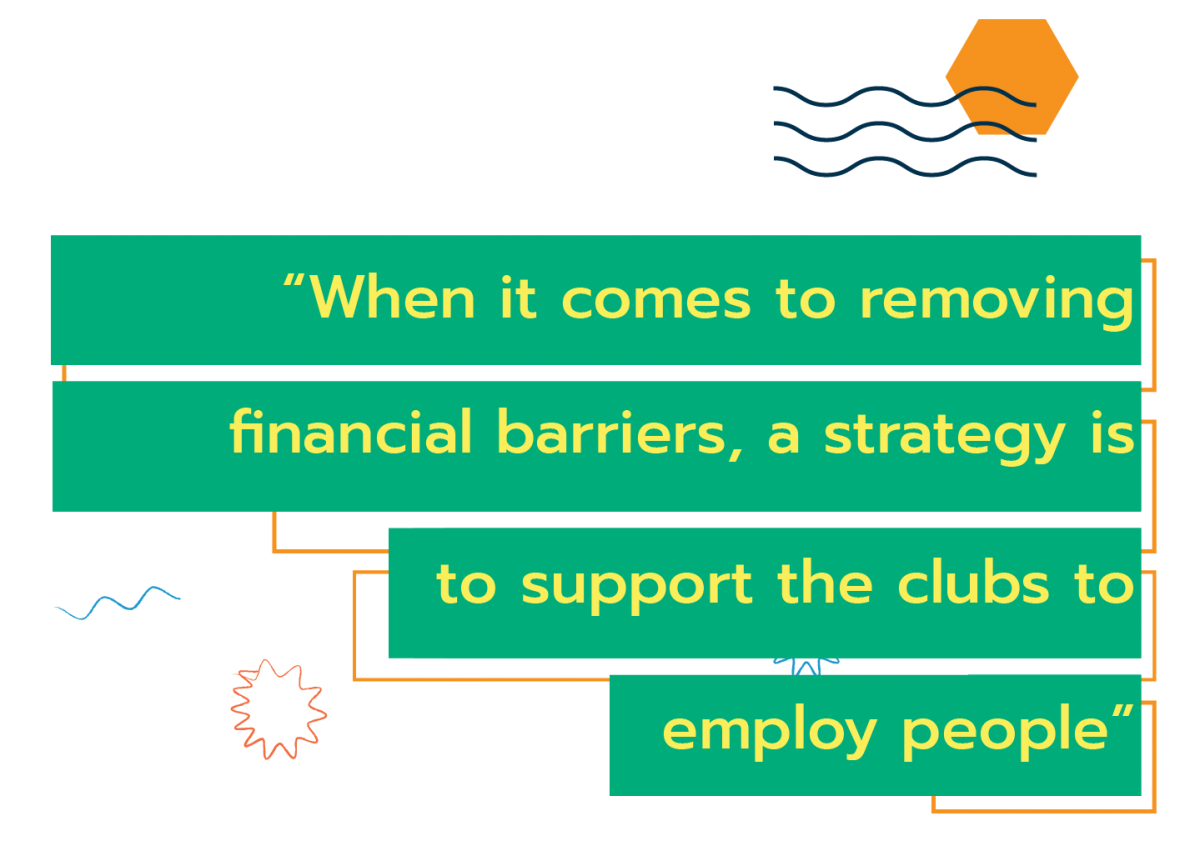 ‘Out of the question’: How the cost of sports excludes low-income kids ...