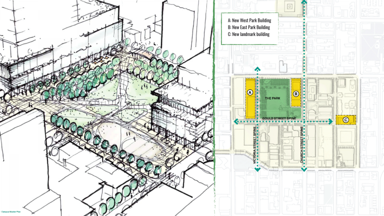 Ryerson Campus Master Plan suggests demolishing Kerr Hall – The Eyeopener